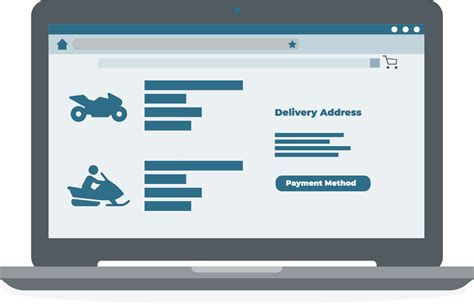 rsr group api integration