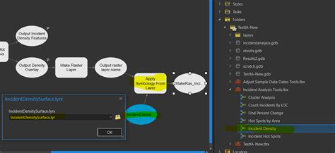 issues with lyr files and output work spaces for incident analysis