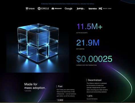 Glass 3d Cubes And Waves Figma