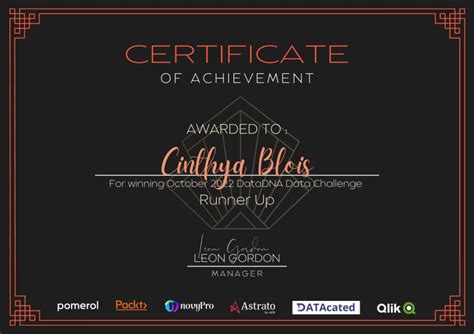datadna dataanalysis dataanalytics dataanalyst powerbi… cinthya blois