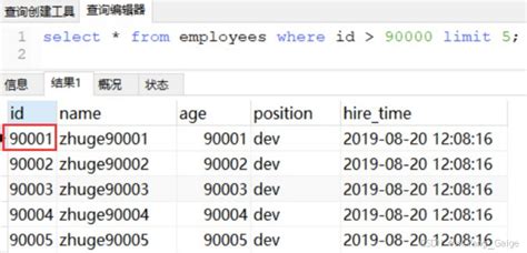 mysql索引优化实践进阶 csdn博客