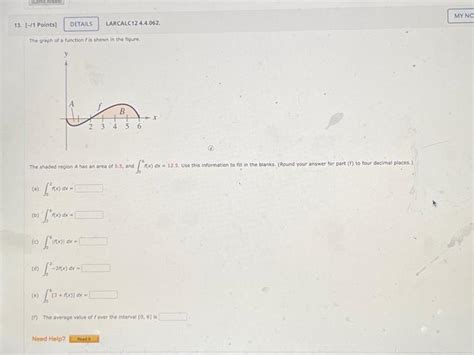 Solved Submit Answer Points The Graph Of A Chegg