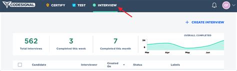 Searching Reviewing And Sharing A Candidates Interview Coding Replay
