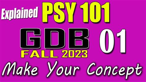 PSY GDB Solution PSY Fall GDB YouTube