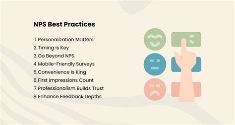 How To Look At Nps Data In 2023 Surveysparrow