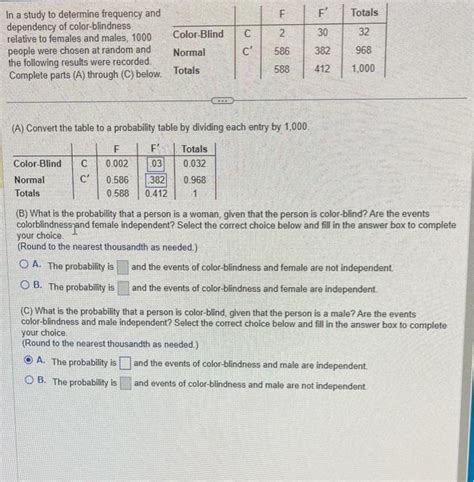 Solved In A Study To Determine Frequency And Dependency Of Chegg Com