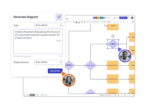generating diagrams instantly with ai lucid