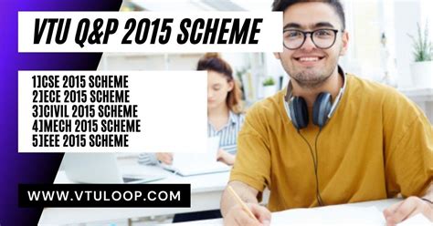 VTU Question Papers Scheme VTULOOP VTULOOP