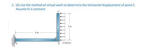 Solved Use The Method Of Virtual Work To Determine Chegg