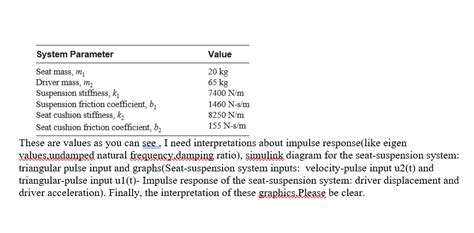 Mathematical Model As We Have Seen Throughout This Chegg