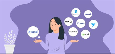top 7 toptal alternatives for your remote hiring needs supersourcing