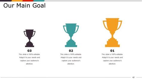 Market Segmentation Analysis Example Powerpoint Presentation Slides Presentation Graphics
