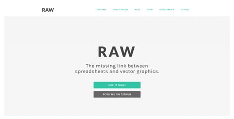 7 Great Data Visualization Business Intelligence Tools Maptive