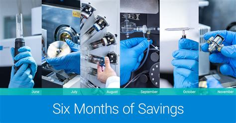 Agilent Technologies On Linkedin Were Celebrating Our New Spectroscopy Catalog With Six Months