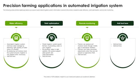 Precision Farming Applications Smart Agriculture Using Iot System Iot Ss V Ppt Example