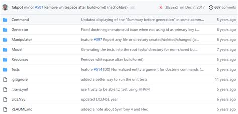 Symfony Vs Laravel Which Php Framework To Choose Etatvasoft Blog