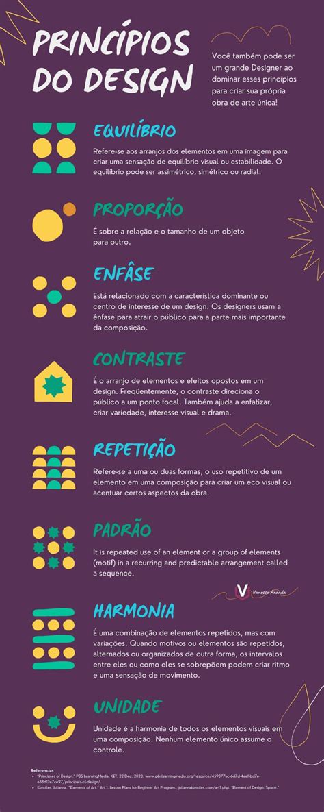 Infográfico - Princípios do Design | Princípios do design, Dicas de ...