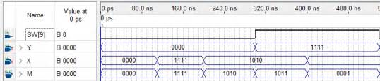 Whats Wrong With My Verilog Multiplexer Electrical Engineering