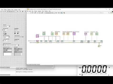 Raspberry Pi With Daq Hat As Labview Scpi Programmable Instrument