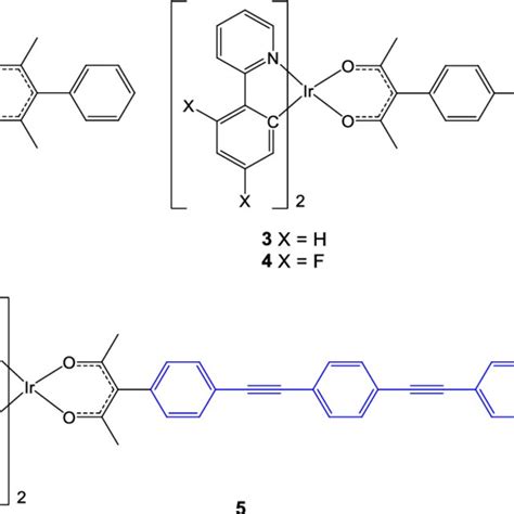 Substituted Acac Complexes 1−5 In The Aope3 Complex Blue Highlights Download Scientific