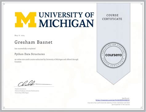 Gresham Basnet On Linkedin Python Datastructures