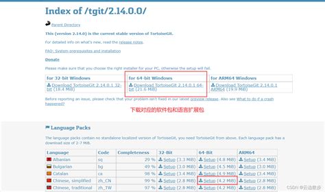 Git和tortoisegit的详细安装步骤，超多图超详细tortoisegit安装 Csdn博客