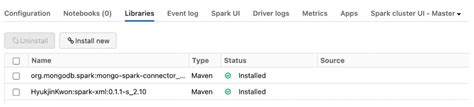 Utilizing Pyspark To Connect Mongodb Atlas With Azure Databricks Mongodb