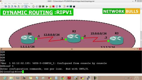 Configuration And Commands Of RIP V CCNA R S YouTube