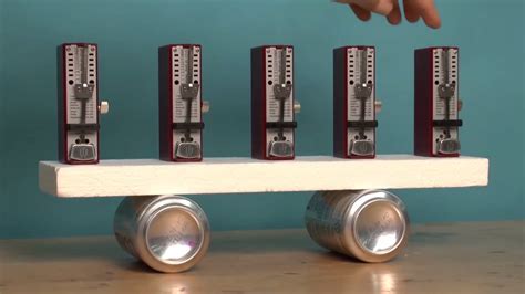 Analog Midi Master Clock R Synthesizers