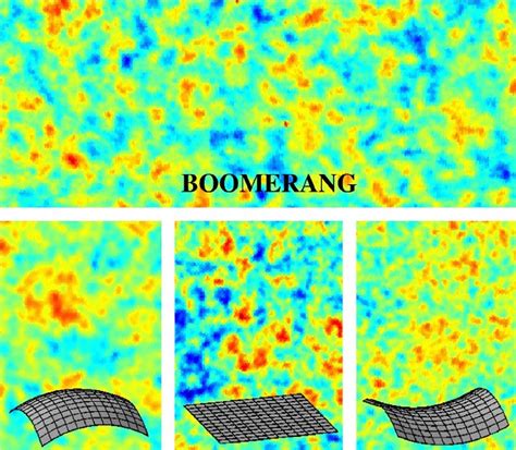 Maps Of The Cmb Will Have A Different Characteristic Angular Scale Download Scientific Diagram