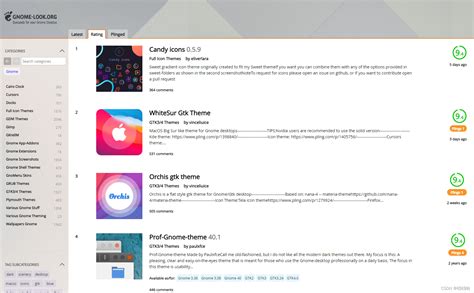ubuntu22 04 安装优化（主题，软件，换源，插件扩展） ubuntu 主题下载安装 csdn博客