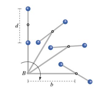 Total Angular Momentum Physics Book