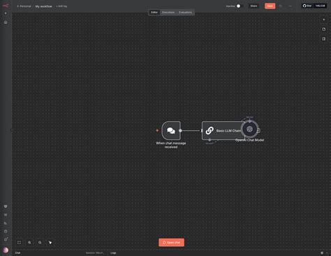 Self Host N8n With Llama 3 On Hyperstack A Quick Guide