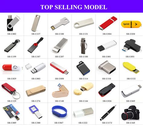 Custom Branded Usb Flash Drive Types Prices And Suppliers In Nigeria