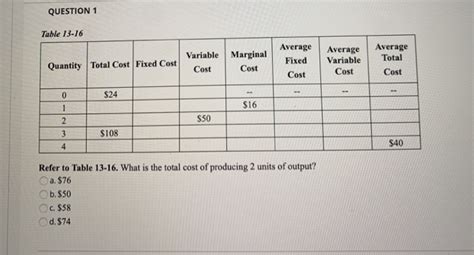 solved question 1 table 13 16 quantity total cost fixed cost