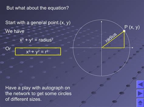 Circle Coordinate Geometry PPT