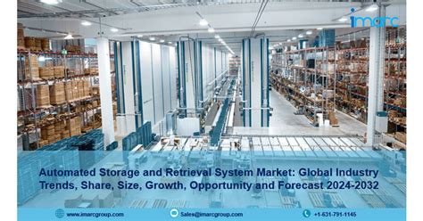 Automated Storage And Retrieval System Market Size To Hit Us 358 Billion By 2032 With A 61