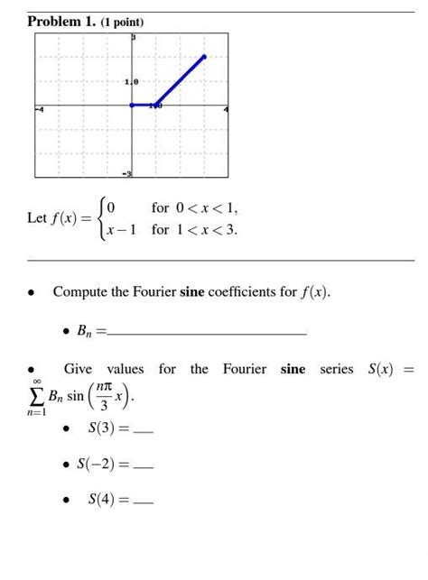 Solved Problem 1 1 Point 10 Let F X For 0 S 4 Chegg Com