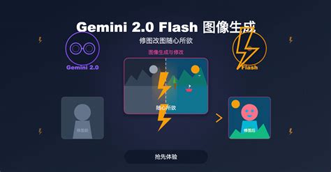Gemini 25 Pro Preview 06 05：谷歌最强多模态ai模型深度解析 Api易 帮助中心