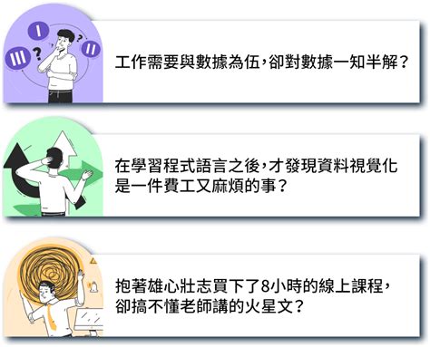 從excel到power Bi數據視覺化 緯育tibame 提拔我的學習力 提升職場競爭力