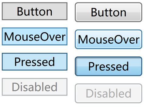 WPF 自定义控件 以Button为例谈谈如何模仿Aero 主题 dino c 博客园