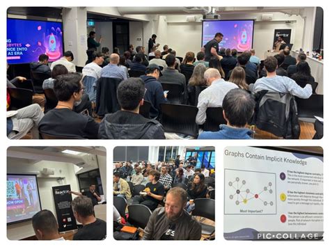 Dataengineering Graphrag Dataengineering Sydney Meetup Simon Aubury