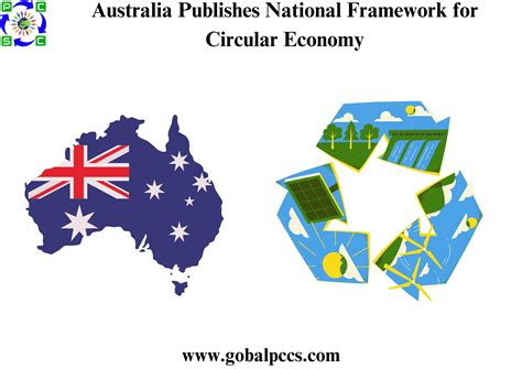 Australia Publishes National Framework For Circular Economy