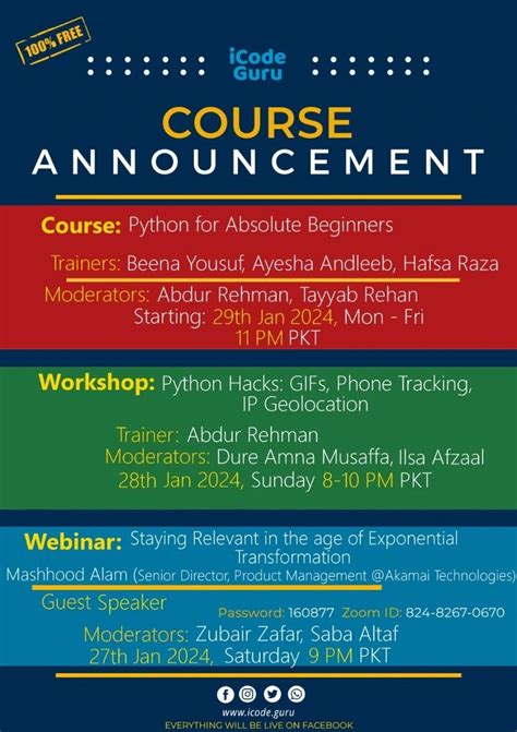 Muhammad Rizwan On Linkedin Icodeguru Icodeguru Icodeguru Python