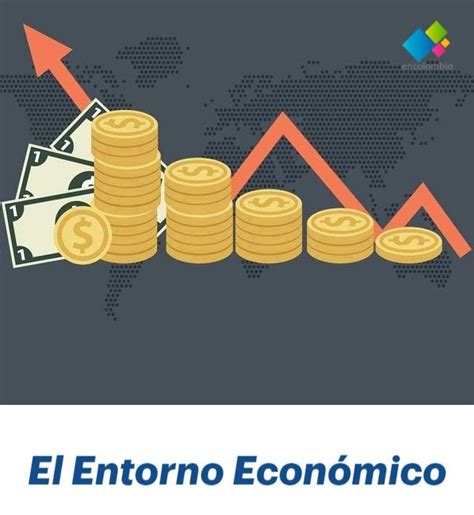 Descifrando El Entorno Económico Una Guía Completa Carteles De