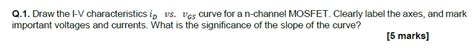 Solved Q Draw The I V Characteristics IDvs VGS Curve For Chegg Com