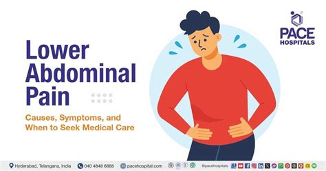 Acute Pancreatitis Symptoms Causes Treatment And Prevention