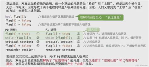 操作系统 进程和线程 同步、互斥、死锁线程和进程如何互斥 Csdn博客