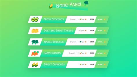 Vanshdeep Singh On Linkedin Renderingperformance Javascriptoptimization Ssr Templating