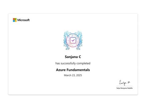 microsoftlearn azurefundamentals cloudcomputing learningmilestone